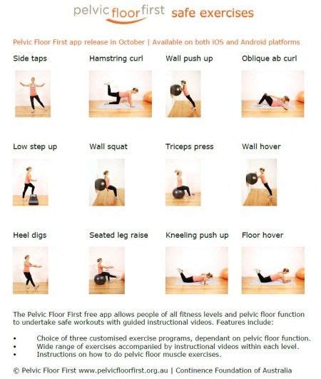 Pelvic Floor First Infographic Pelvic Floor Floor Workouts Pelvic
