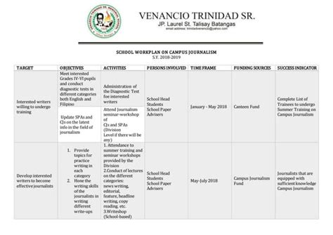Workplan And Activities In Campus Journalism Docx