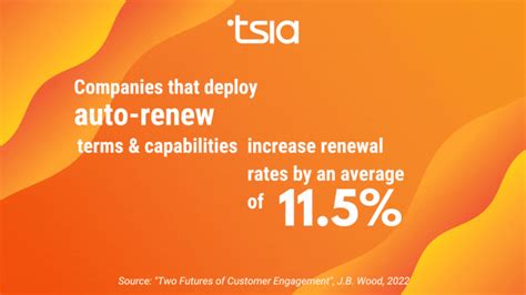 Tsia Technology And Services Industry Association On Linkedin Renewal Renewals Techservices