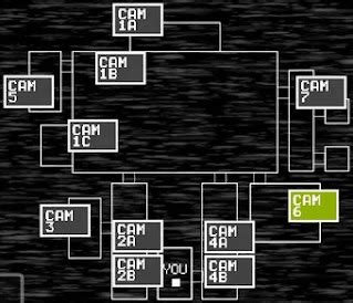 Cara Bermain Five Night At Freddys 1