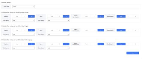 About Chat Abusing Detection Usage Guide Hive Developers