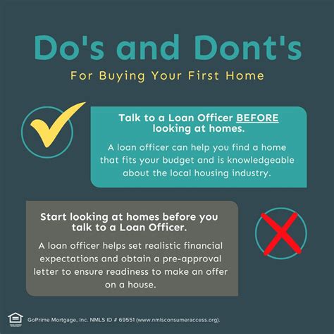 Mortgagemadeeasy Yourfinancialguide Connie Epperson