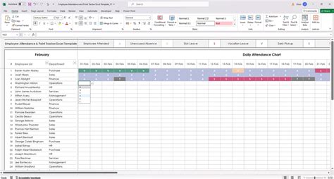 Employee Attendance Tracker Point System Excel Template Etsy