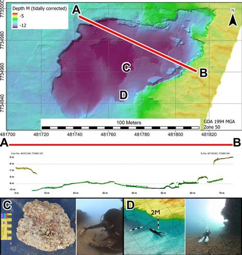 The Cross Section Of Multibeam [image] Eurekalert Science News Releases