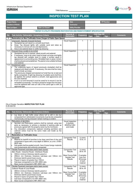 Infrastructure Inspection Test Plan Pdf Road Lawn