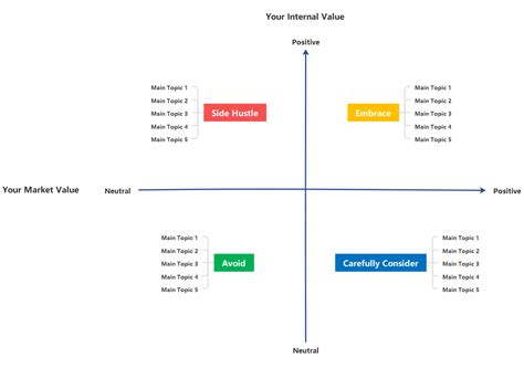 Matrix For Career Development Plan Login Pages Info 66708 Hot Sex Picture