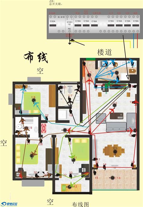 房屋建筑电路布线图房屋电路布线图接线图房屋布线图电路图第2页大山谷图库