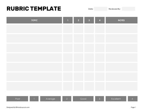 Customizable Evaluation Rubric Template Wordlayouts