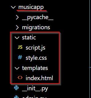How To Create A Music Player Application Using Django Python Guides