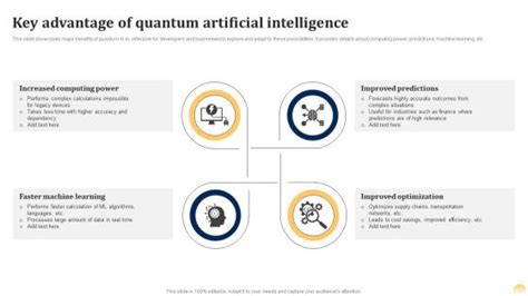 Quantum Algorithms Powerpoint Presentation And Slides Ppt Powerpoint