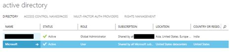 Single Sign On In ASP NET Core With Azure Active Directory Midnight Programmer