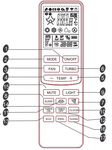 Hitachi Rak Ah05pcasnrac Ah05pcasn Air Conditioning Instruction Manual