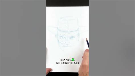 How To Draw A Hat So It Fits The Character Illustration Inking