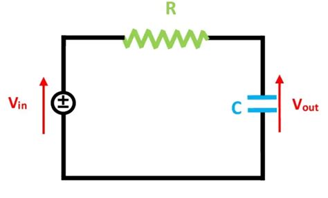 Rc Circuit Analysis Series And Parallel Explained In Plain English