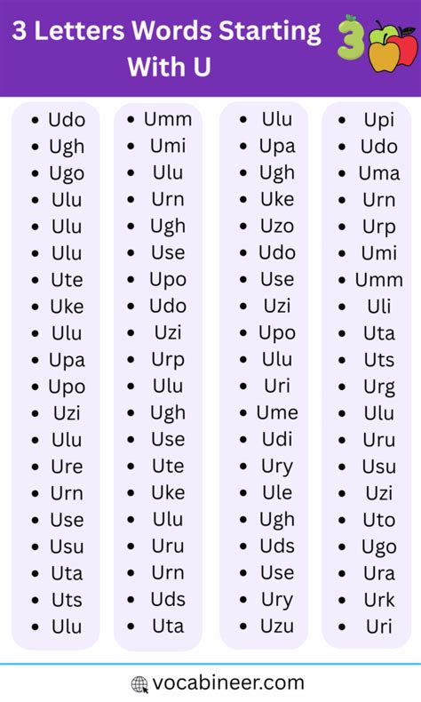 3 Letter Words That Start With U For Beginners