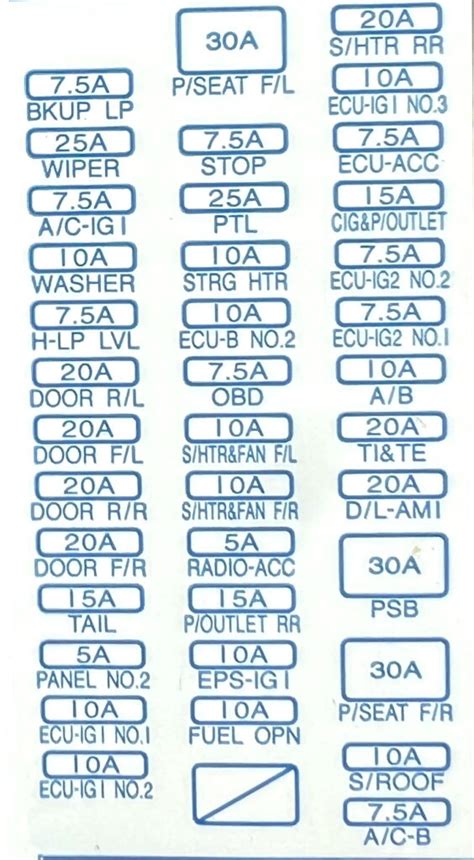 Fuse Box Diagram Lexus Es 250 300 350 2012 2018 And Relays With