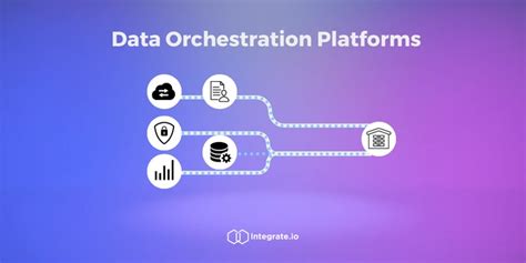 Everything You Need To Know About Data Orchestration Platforms