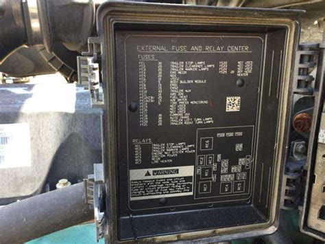 Discover The Fuse Box Diagram For The Volvo Vnl 860