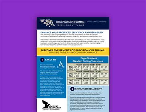 Enhance Your Products Efficiency And Reliability The Best Of Blockchain