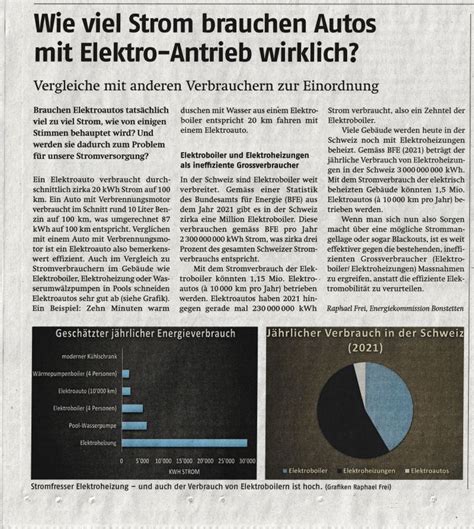 Michael Widmer Posted On Linkedin