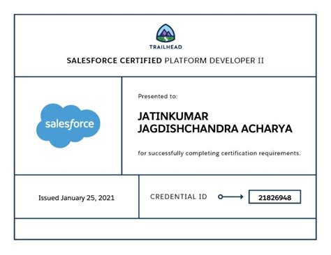 Jatin A On Linkedin Salesforce Developer 36 Comments