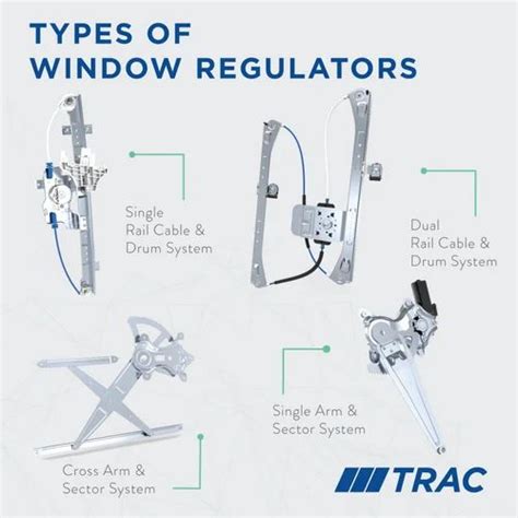 Electric Window Regulator