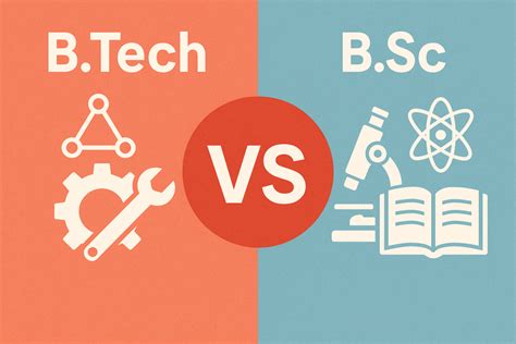 Btech Vs Bsc Course Career Scope And Key Differences