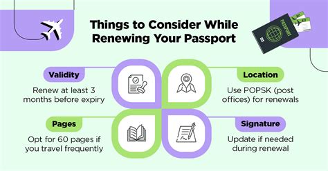 Passport Renewal