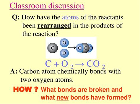 Intro To Balancing Equations Ppt Download