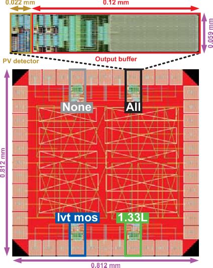 figure 10 from 2 × vdd 28 nm cmos digital output buffer using low vth