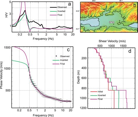 Figure 12 From Shear Wave Velocity Structure Of The Izmit Bay Area