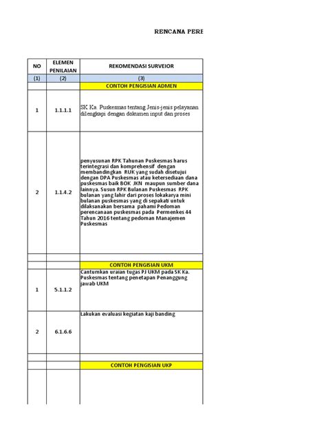 Contoh Form Pps Perbaikan Pdf