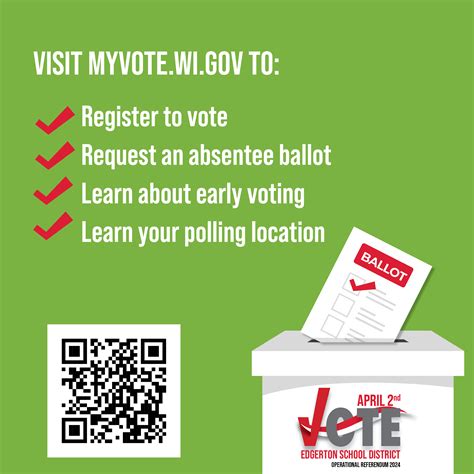 Voting Information Edgerton School District