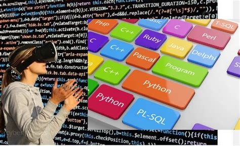 Inventors Of Top 20 Programming Languages