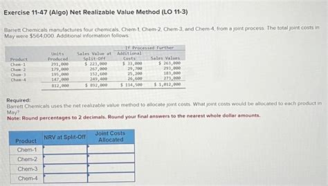 Solved Exercise 11 47 Algo Net Realizable Value Method Lo