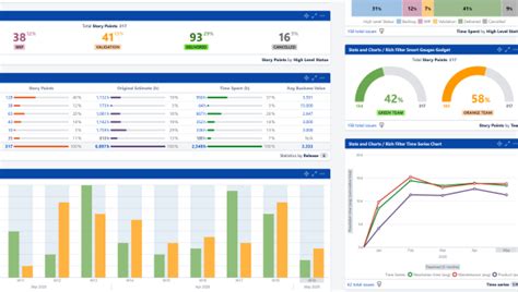 rich filters for jira dashboards atlassian marketplace