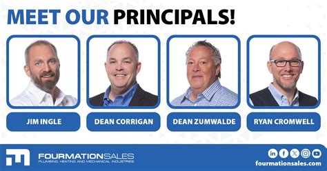 Fourmationsales Fourmation Principals Leadership Meettheteam