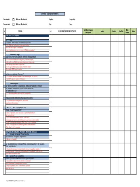 Wfm Supplier Process Audit Checklist Pdf