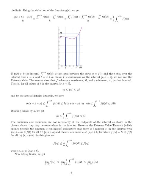 Fundamental Theorem Of Calculus Proof