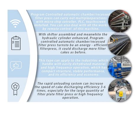 Hydraulic Chamber Program Control Filter Press Cooking Oil Activated Carbon Filter Press High