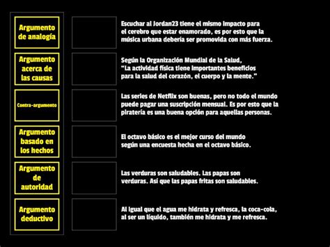 Tipos De Argumentos Match Up Tipos De Argumentos Match Up