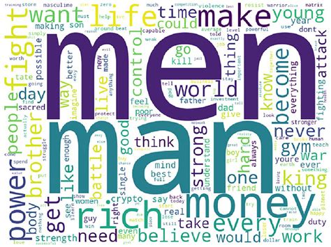 Study Links Manfluencer Content To Extremist Radicalization In Men