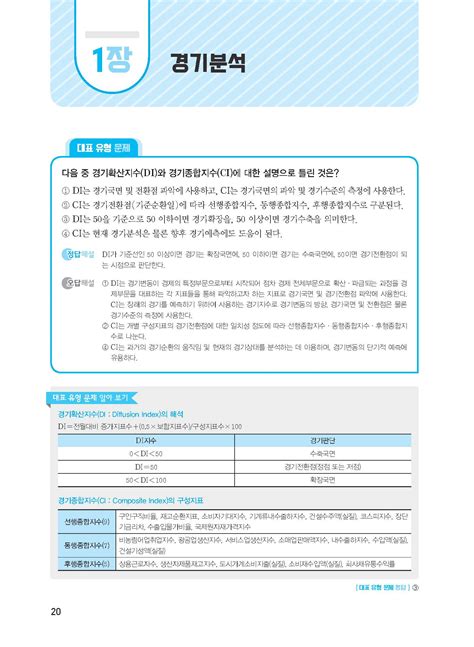 알라딘 미리보기 2022 증권투자권유자문인력 핵심포인트