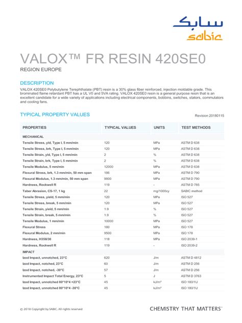Tds Valox 420seo Ul94 5va Pdf Electric Arc Dielectric