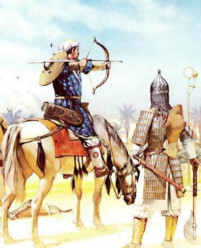 Evolution Of Islamicpersianturkisheastern European Armor