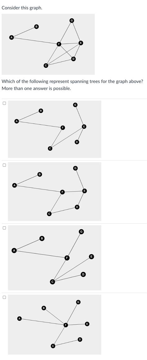 Solved Consider This Graph Which Of The Following Represent Chegg