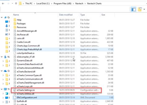 Echarts Settings Charts