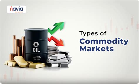 What Is Commodity Trading Definition Benefits Examples