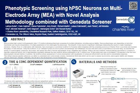 Phenotypic Screening Using Hpsc Neurons On Multi Electrode Array Mea