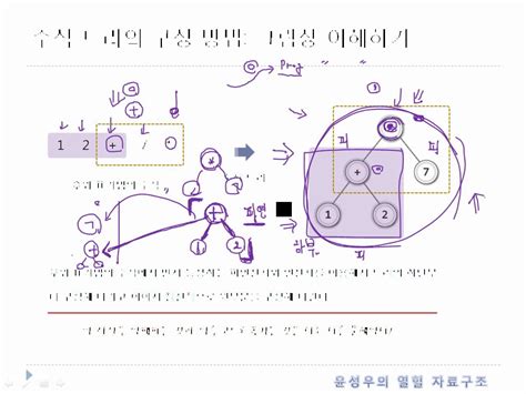 윤성우의 열혈 자료구조 ③ on Vimeo